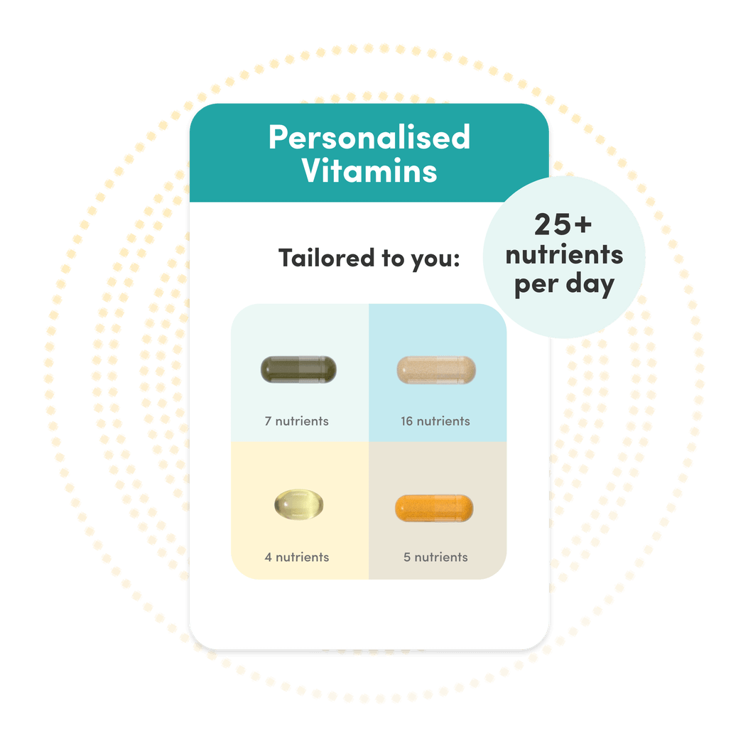 Personalised Health Bundles | Vitl